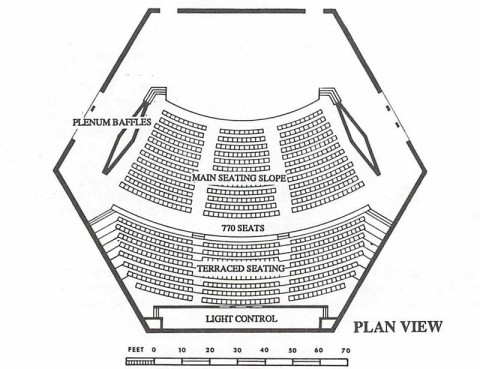 Open Stage Design & James Hull Miller, ASTC Founding Member - ASTC