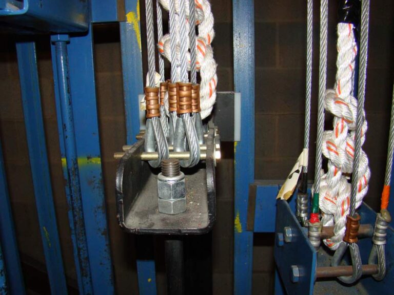 Rigging Terminations – Then and Now - ASTC